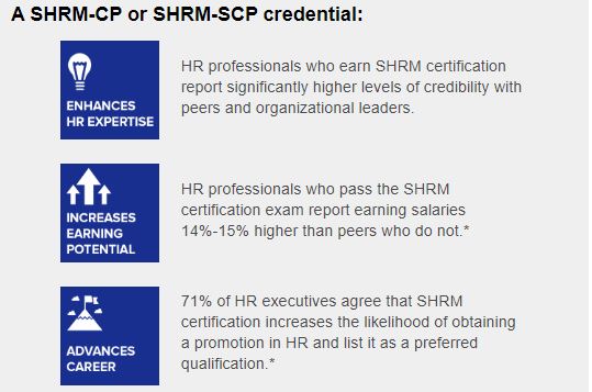 Central Wisconsin SHRM